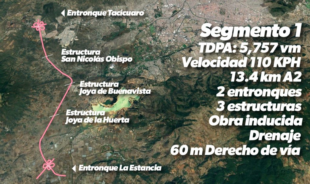 Así será el segundo anillo periférico de Morelia; contempla 7 segmentos